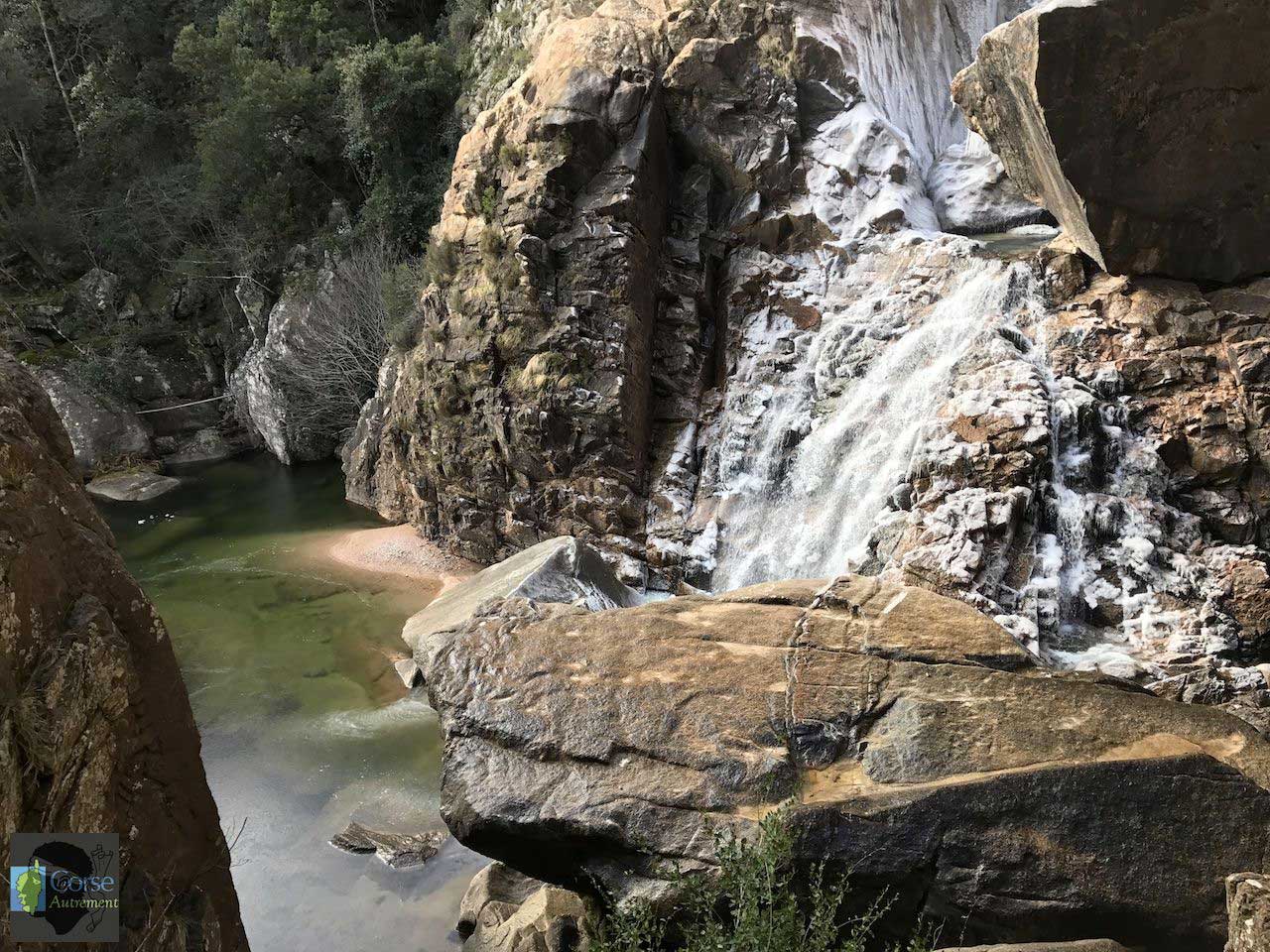 Forêt de l'Ospédale : Cascade Piscia di Gallu > La Corse Autrement
